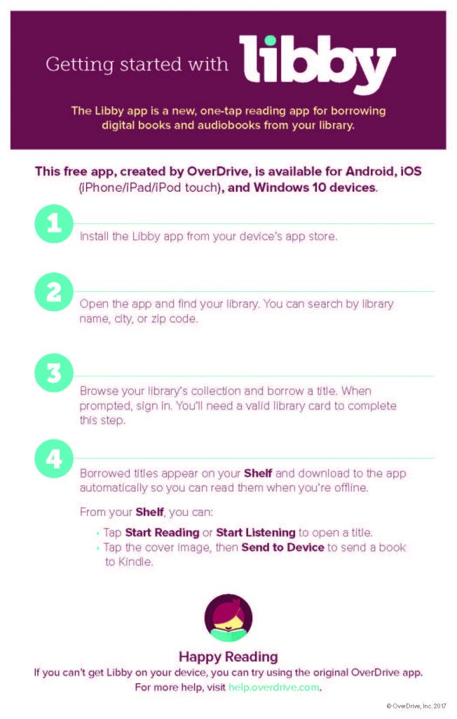 LibbyGSGuide – Upper Skagit Library